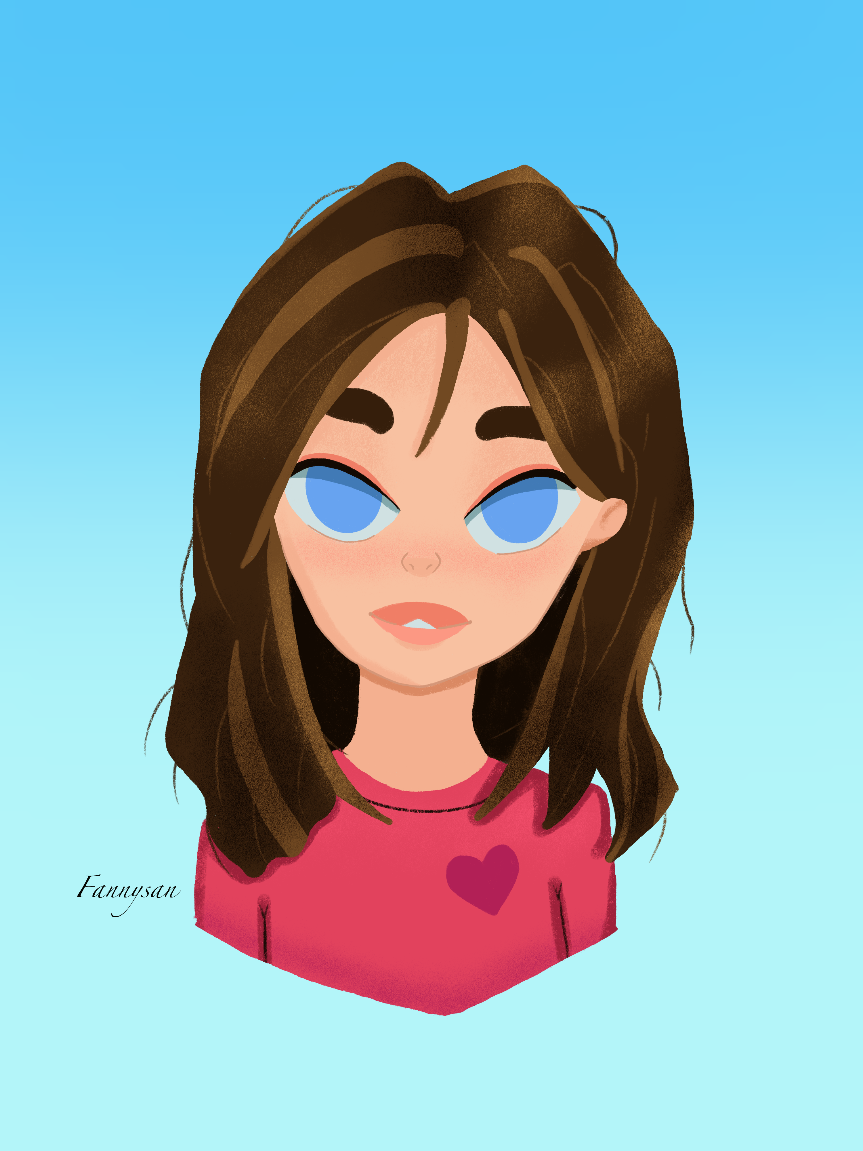 Character drawing | Flo Community