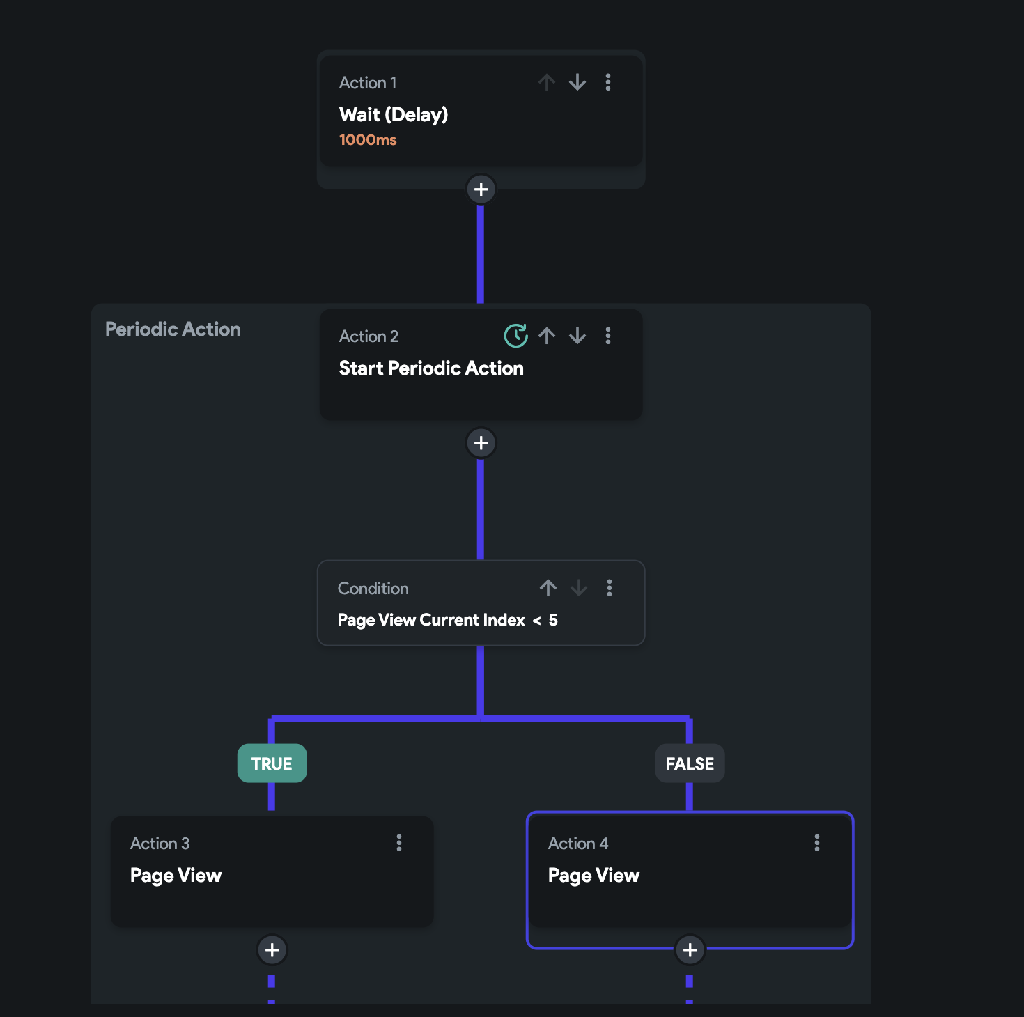 Auto scrolling PageView Widget | FlutterFlow